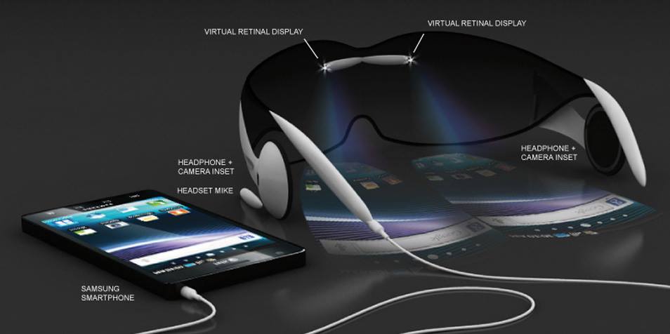 Samsung virtual glasses concept – Witus works – Work with us
